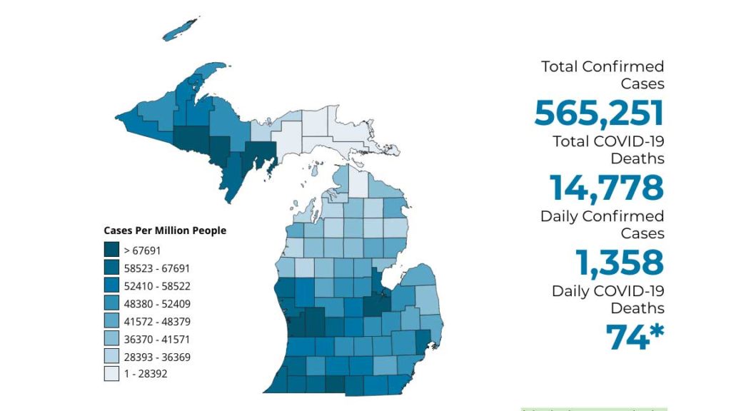 michigan-numbers-2-4-21 - JTV Jackson