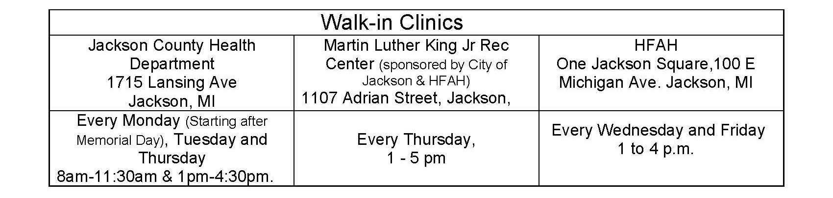Jackson County Health Department Weekly Report for May 28, 2021 - JTV ...