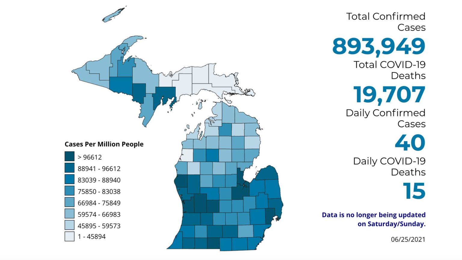 MI-Numbers-6-25 - JTV Jackson